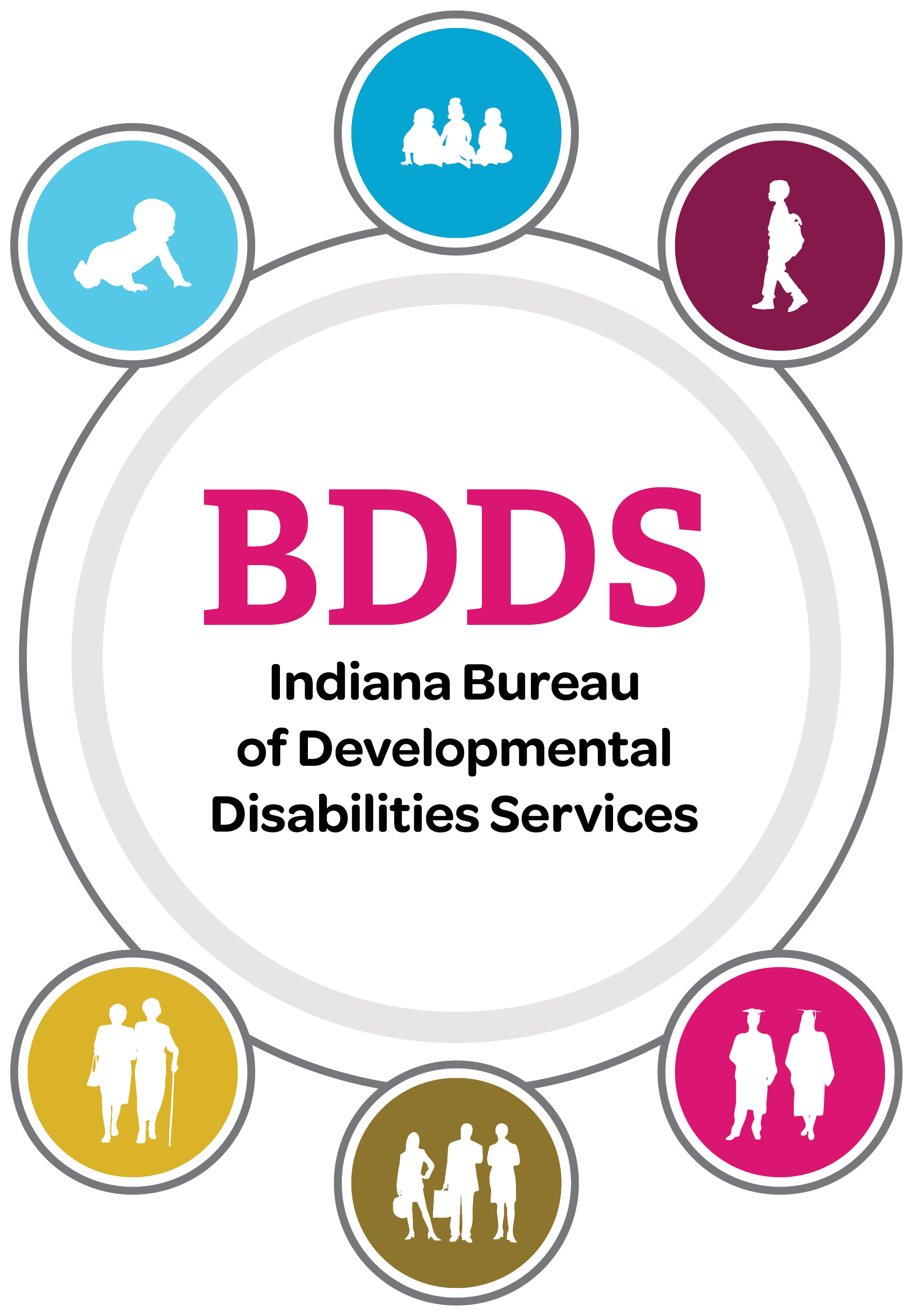 BDDS-Brochure-Art – Down Syndrome Indiana